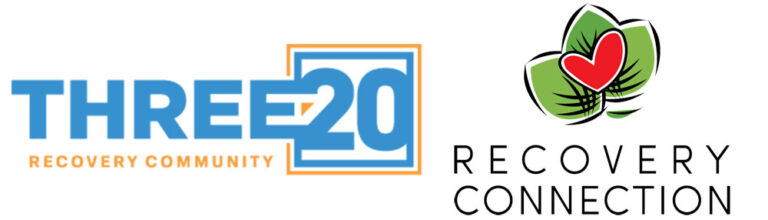 Regional Recovery Hubs : Indiana Recovery Network